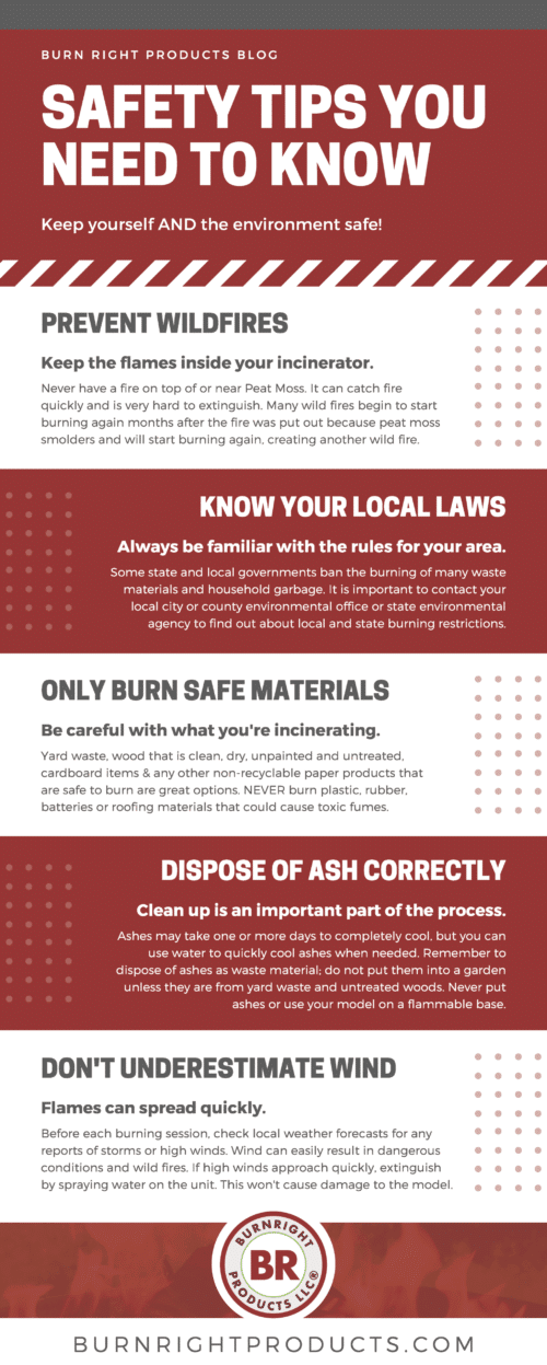 Safety Tips You Need to Know | Burn Right® Products
